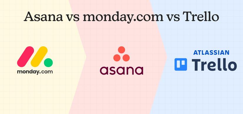 Asana vs monday vs Trello: Expert Comparison Guide 2026