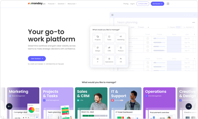 Teamwork vs monday.com: Expert Features Comparison 2025