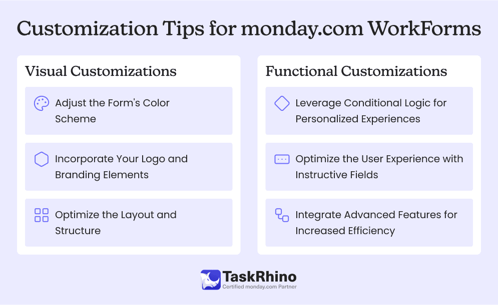 Creating WorkForms in monday.com: A Step-by-Step Guide