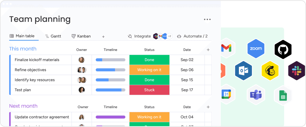 monday vs Microsoft Project: 2025 Feature Comparison Guide