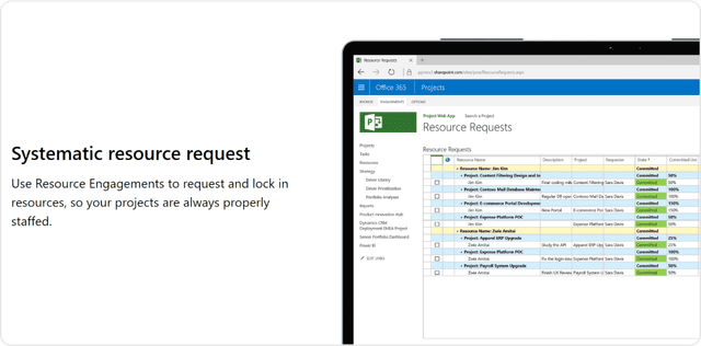 monday vs Microsoft Project: 2025 Feature Comparison Guide