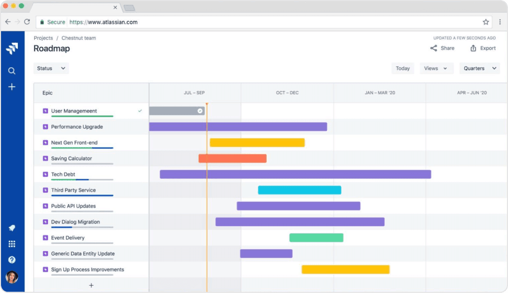 Jira Review 2025: Features, Pros, Cons & Pricing