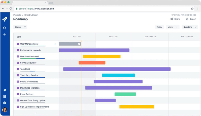 Jira Review 2025: Expert Analysis & Feature Breakdown
