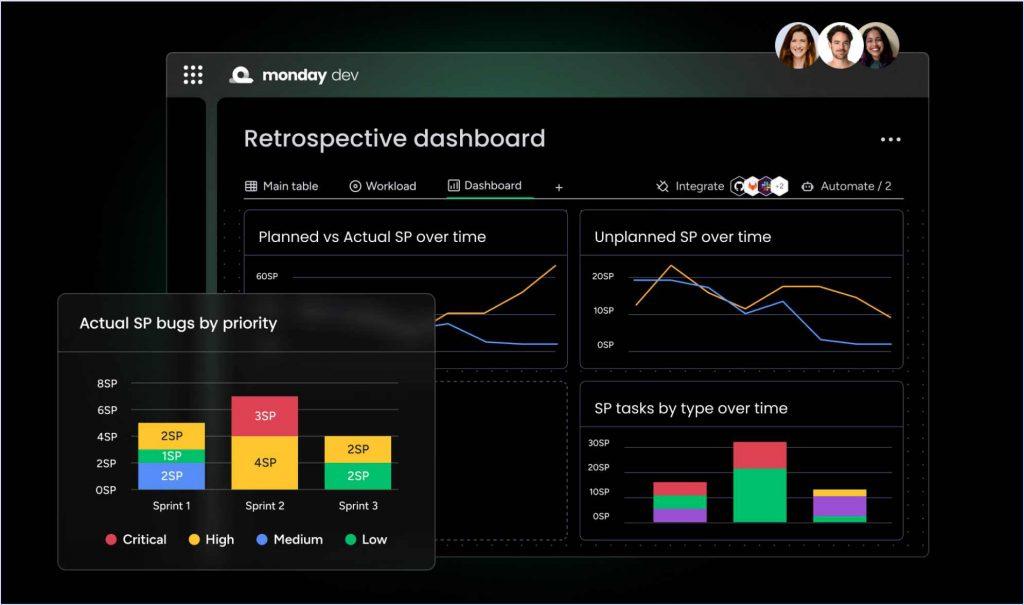monday vs Jira: In-Depth Feature Comparison Guide 2025