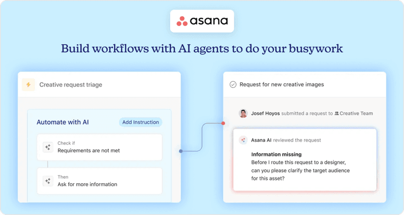 Asana Review 2025: Expert Analysis & Complete Guide