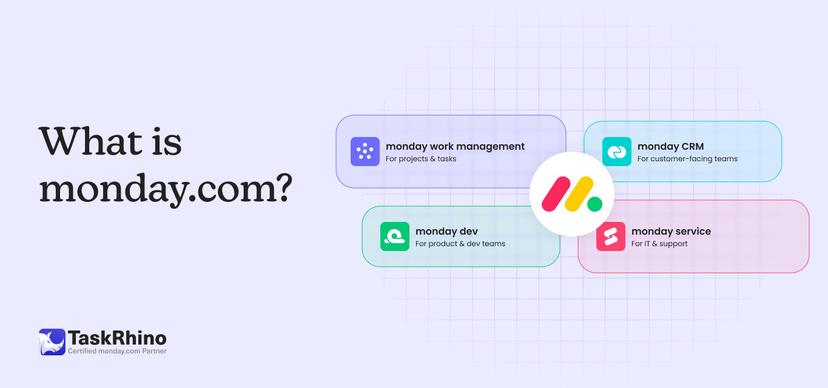 What Is monday.com and How Does It Work?