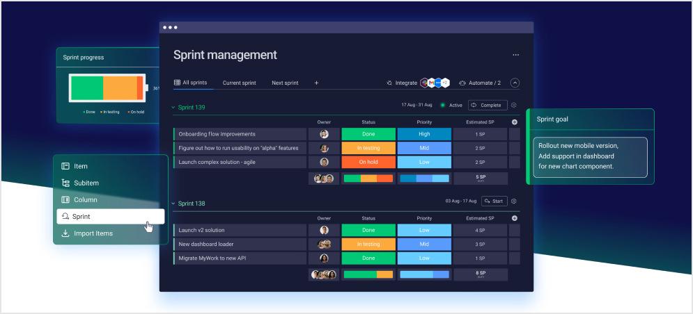 What Is monday.com and How Does It Work?