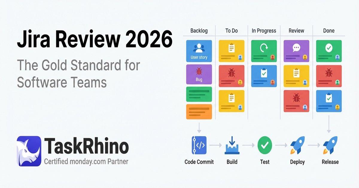 Jira Review 2026: Expert Analysis & Feature Breakdown