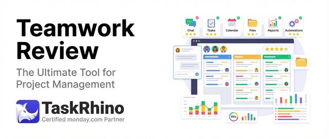 Teamwork Review: Key Features, Pros & Cons & Insights