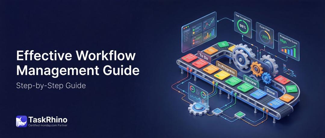 Best Practices for Workflow Optimization in New York